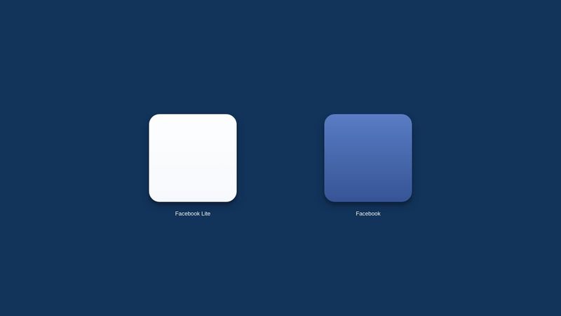 Facebook lite & Facebook CSS logos