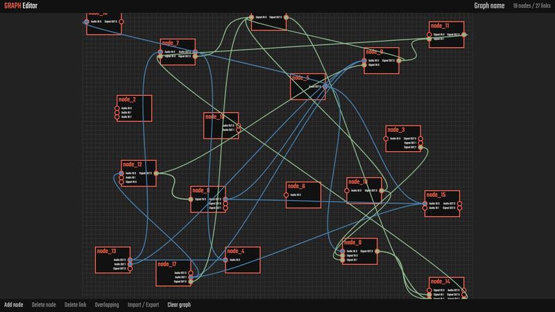 Modular graph editor (VueJS, SVG & D3)