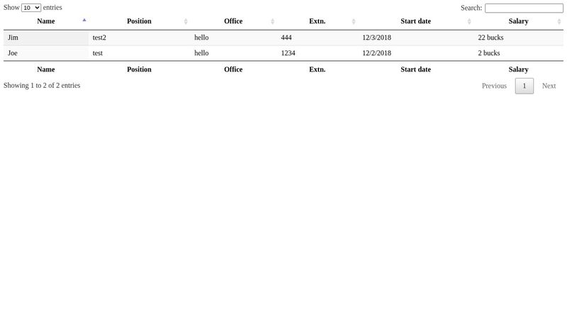dataTable Nested object data (arrays)