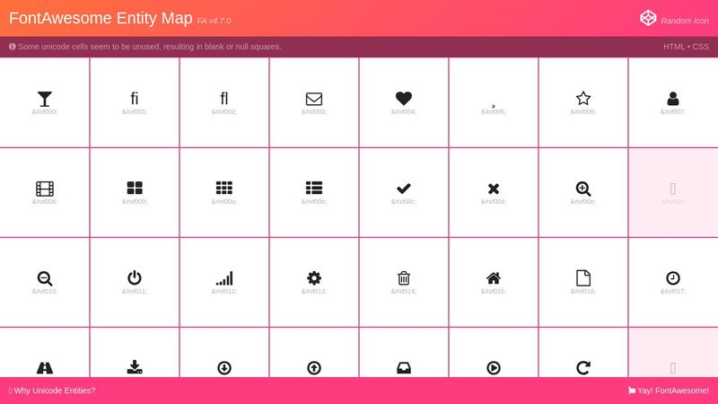 FontAwesome Unicode Map