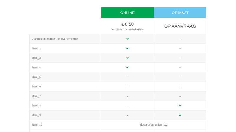 Responsive Products Comparison Table