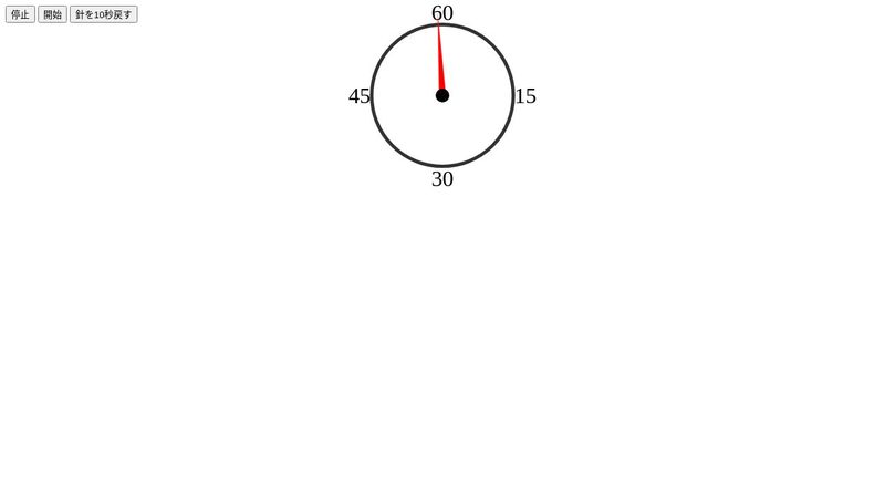 CSS Animation Restart