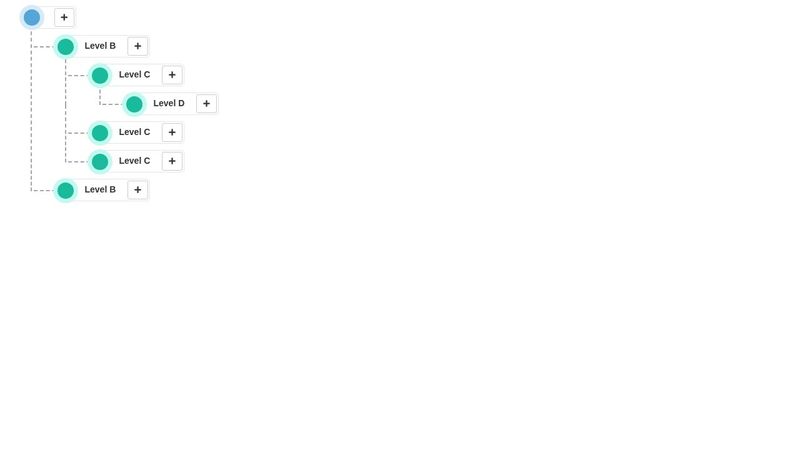 Treeview add/delete/replace