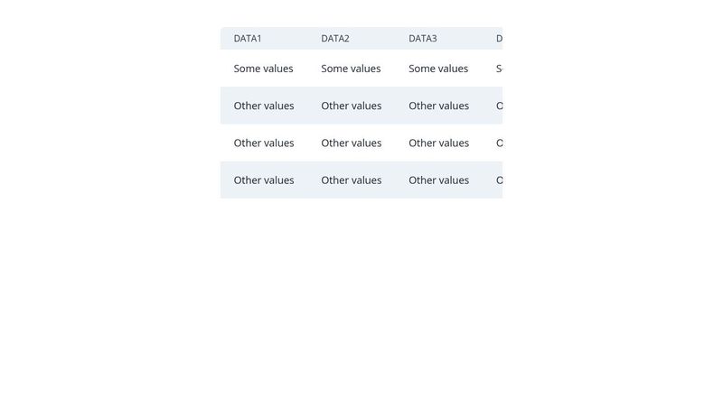 Table with a fixed first column