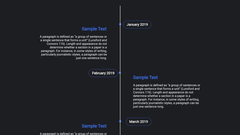 Vertical Timeline Responsive With CSS