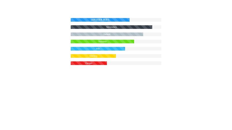 Progress bar Striped Animation