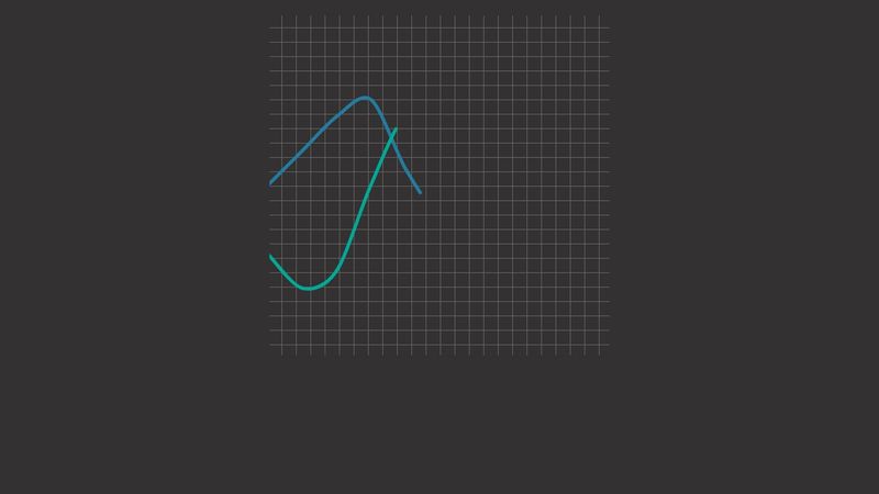 How To - Animated line chart