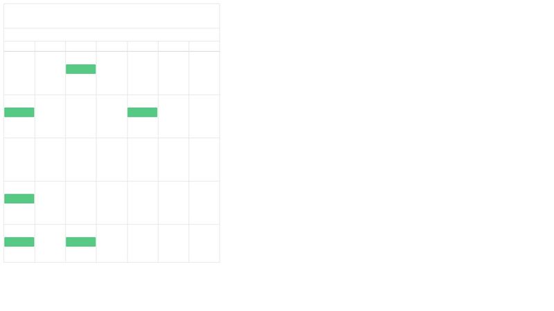 Codepen A Pen By Coder