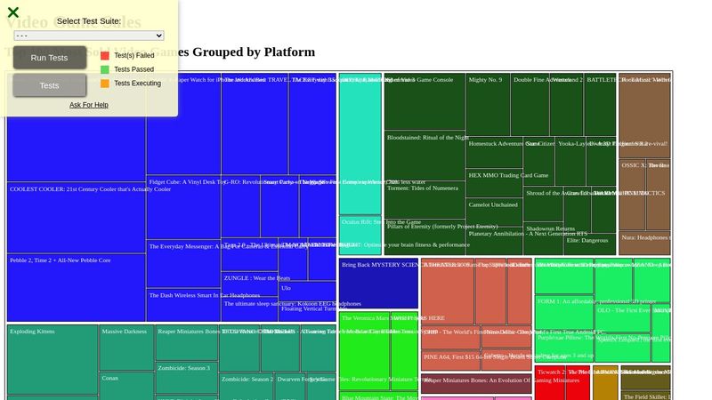 Visualize Data with a Treemap Diagram