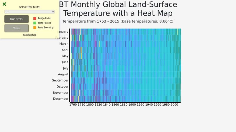 BT Land-Surface Temperature Heat Map