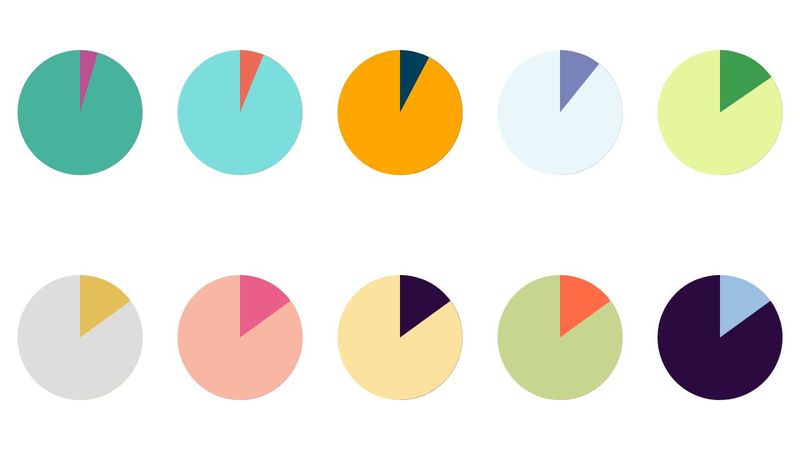 Pie Chart Animation