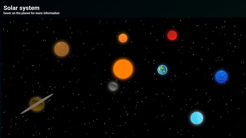 Solar System Planets Animation CSS JS