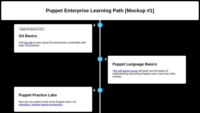 CSS Timeline (learning paths, progressions, etc)