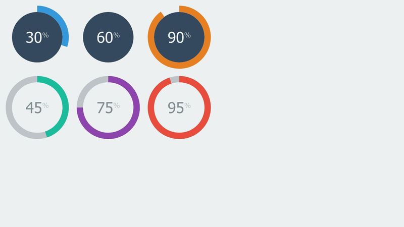 Pure CSS radial progress bar