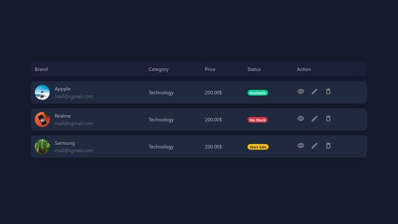 Bootstrap responsive table