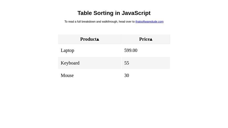 Add Sorting to any table in JavaScript