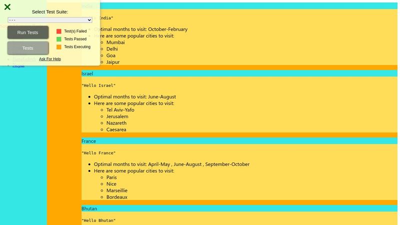 Technical Documentation Page (freeCodeCamp)