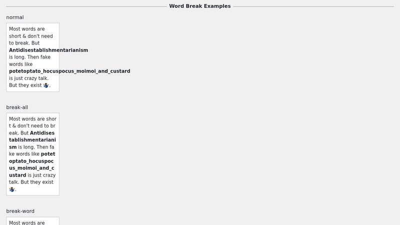 Word-Break and Overflow-Wrap CSS Examples