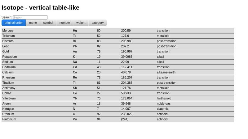 isotope Search Filter