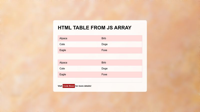 Create Html Table From Javascript Array 1996