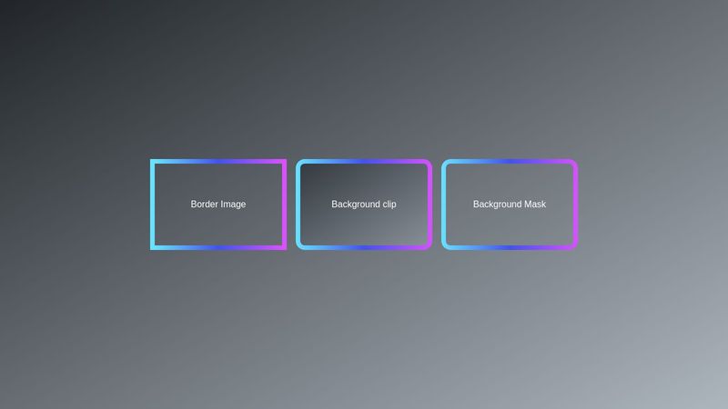 Linear Gradient Border