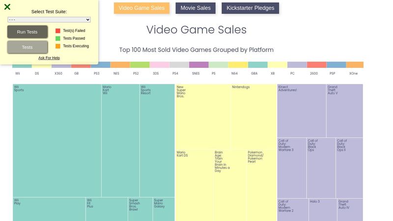 Treemap Diagram (D3.js + React)