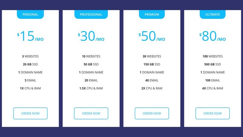 Responsive Pricing Table Using HTML & CSS