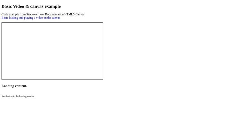 Mask a video overlay in a canvas in IOS with fabric.js and globalCompositeOperation