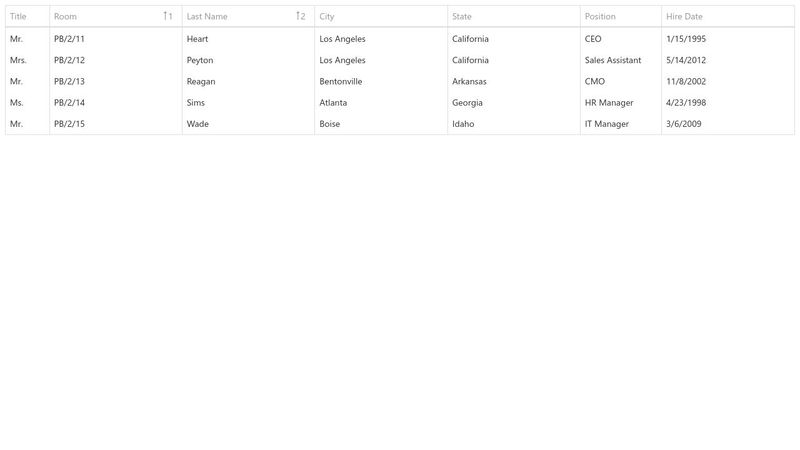 Multiple Sorting - DevExtreme Data Grid - rooms - T918022