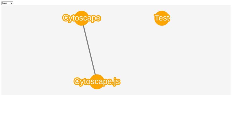 Cytoscape.js node "dynamic" background color