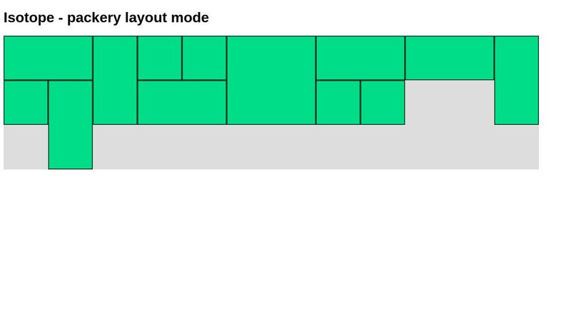 Isotope - packery layout mode
