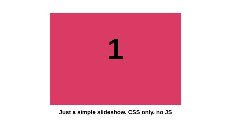 Slideshow, CSS only