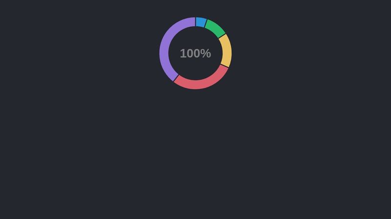 Change text in center donut on hover Chart.js