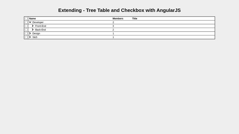 Tree Table and Checkbox with AngularJS