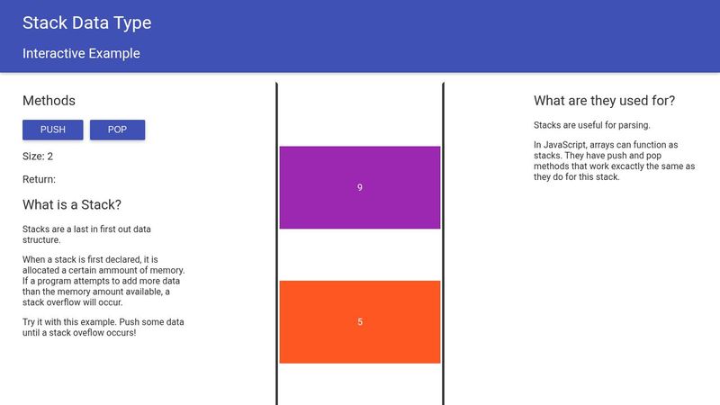 Stack Data Type - Interactive Example