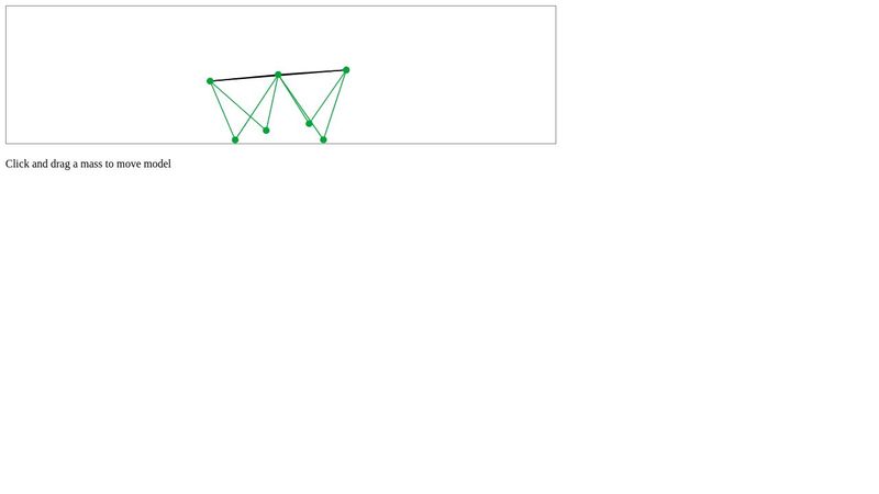 2D Spring-mass simulator