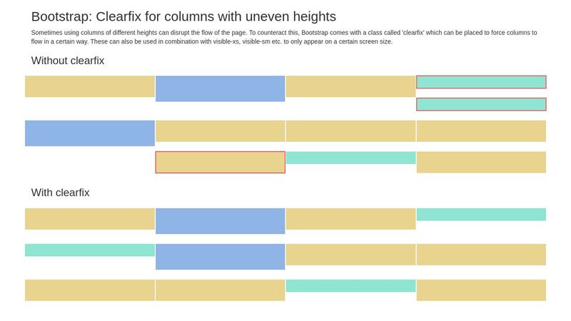 Bootstrap: Clearfix for rows with uneven height