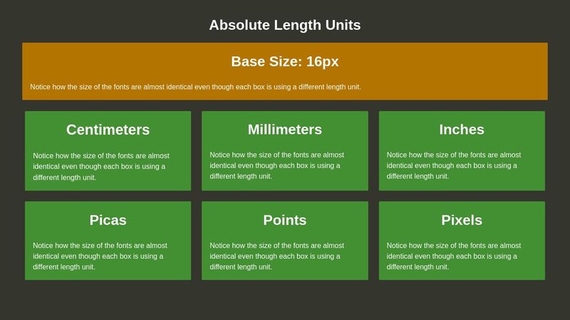 CSS Absolute Length Units