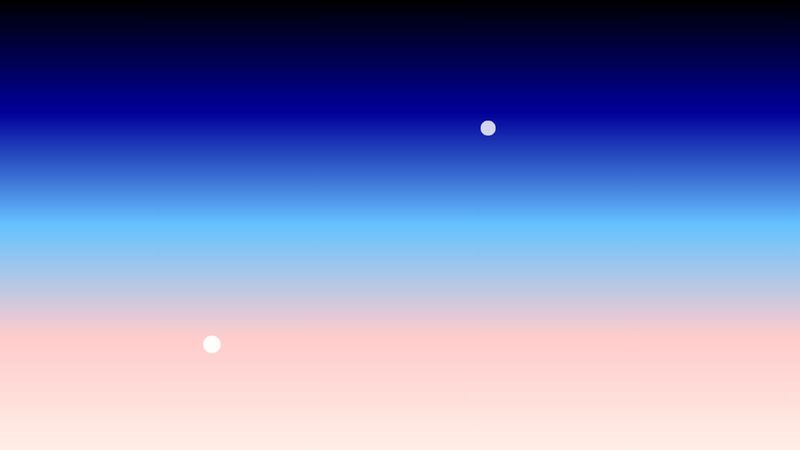 CSS - Twinkle Star Animation