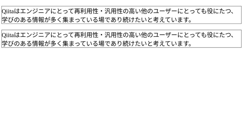 Qiita: State of CSS 2024 Rank 60th Hanging Punctuation