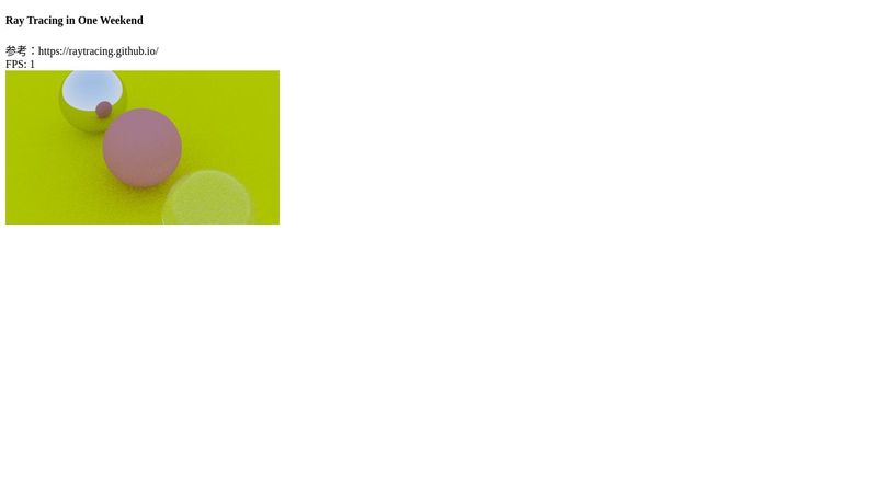 Ray Tracing with GLSL