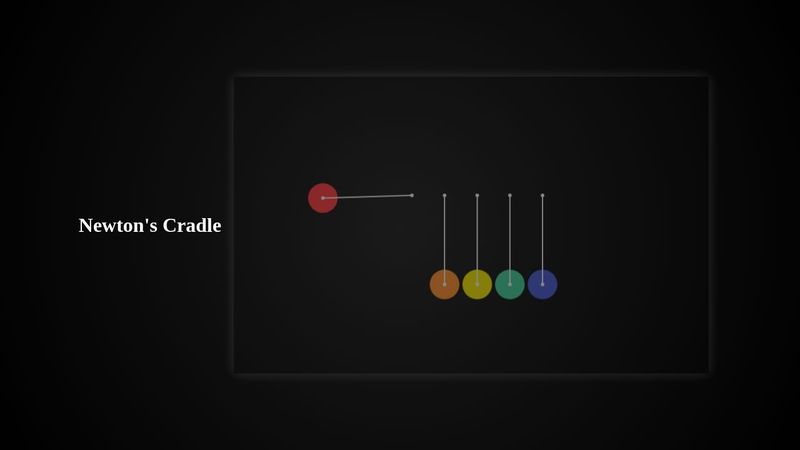 Newton's Cradle