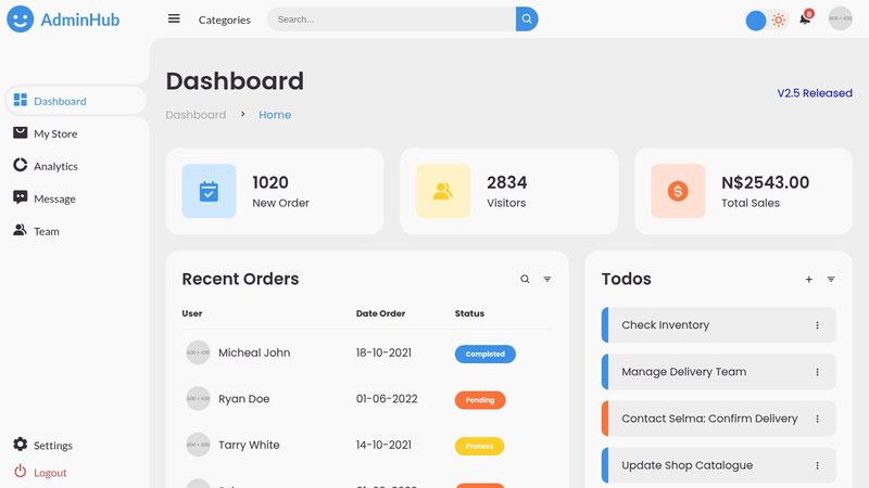 AdminHub Admin Dashboard v2.1
