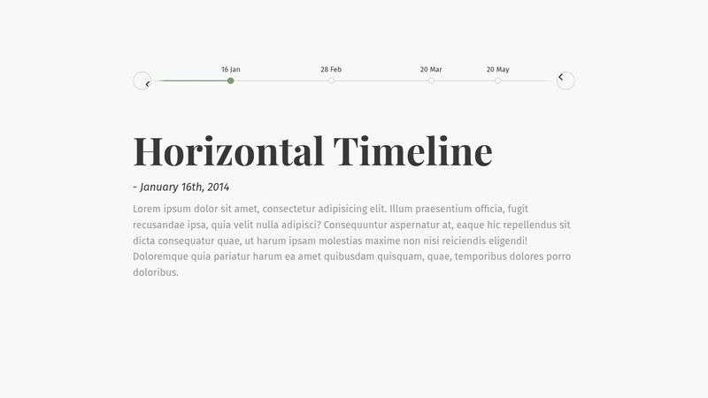 Horizontal Timeline