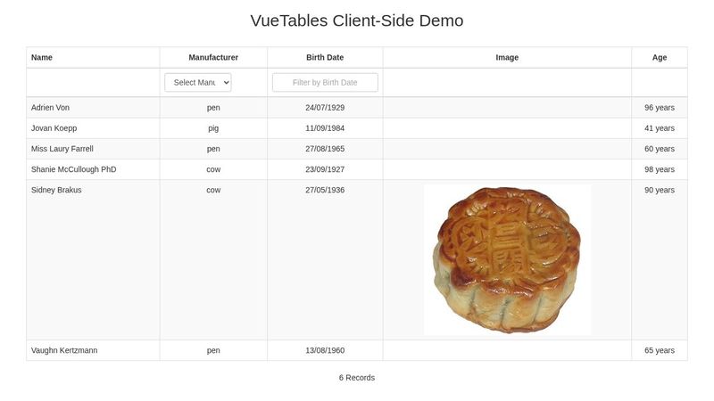 Vue Tables Example