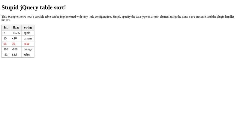 Table Sort with Stupid Table jQuery Plugin