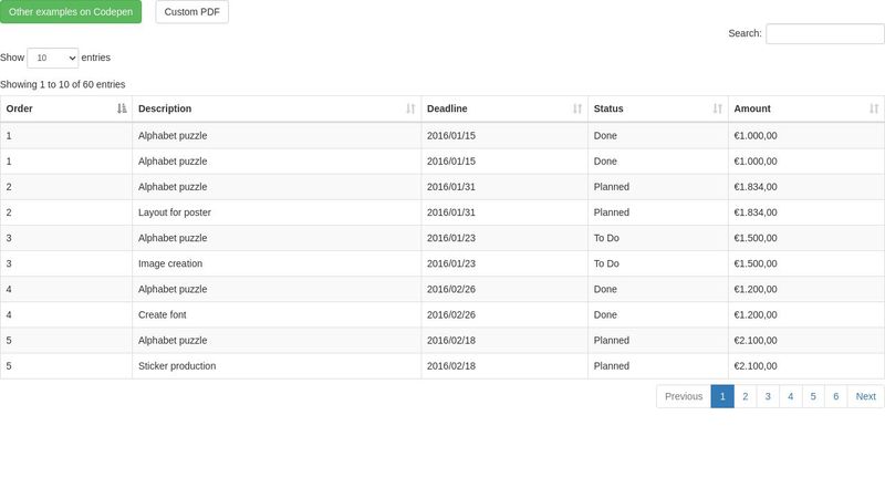 dataTables custom PDF