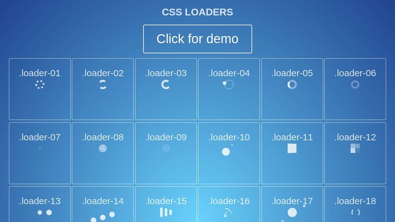 CSS Loaders