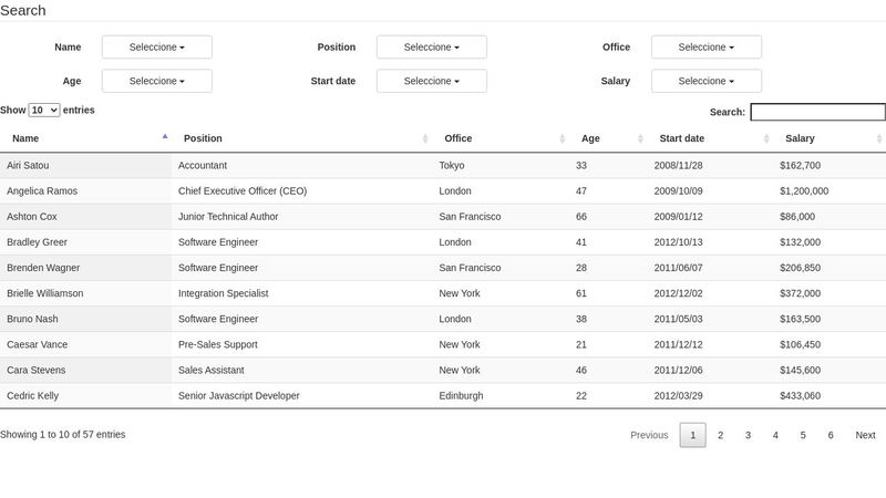 datatable multiselect test