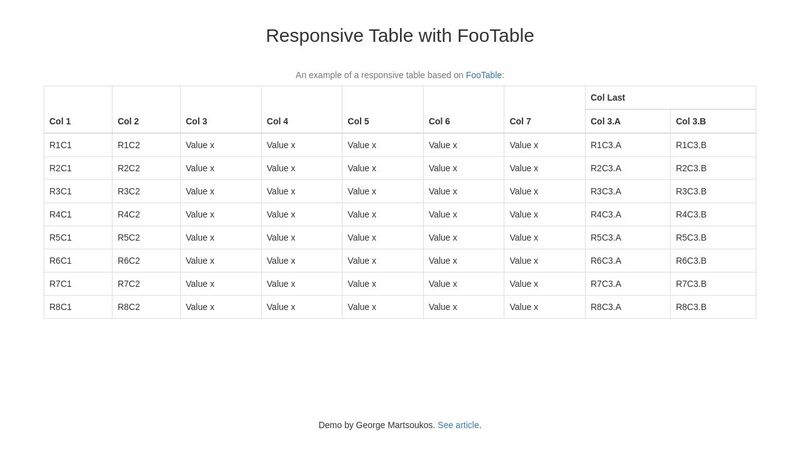 Responsive Table with FooTable